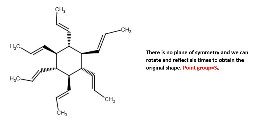SYMMETRY ELEMENTS AND POINT GROUPS - Chemistry