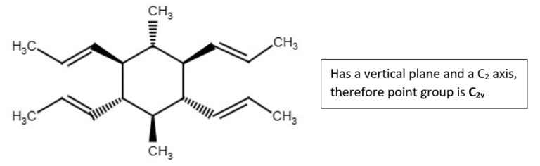 SYMMETRY ELEMENTS AND POINT GROUPS - Chemistry
