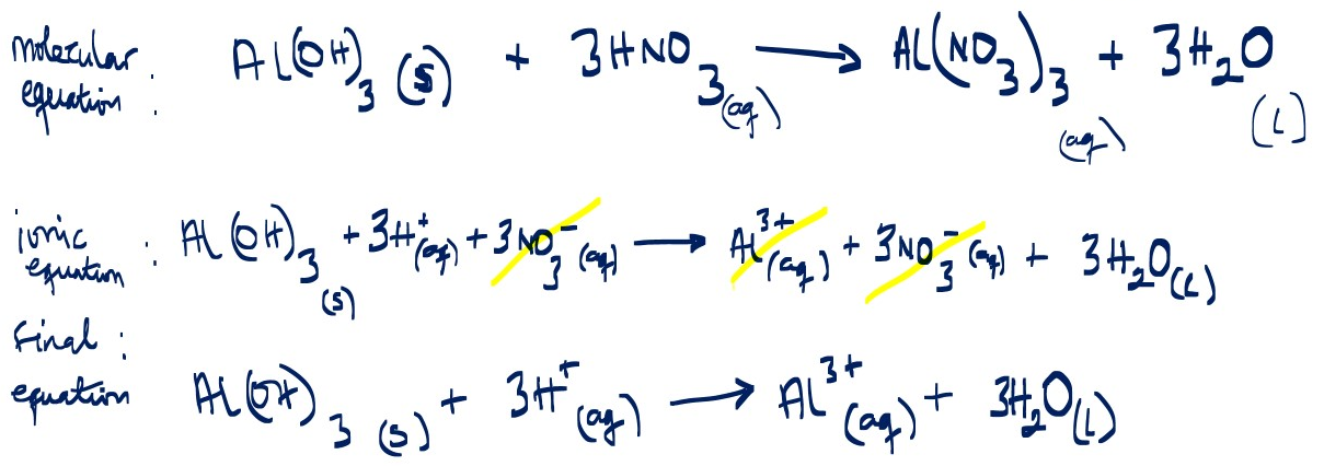Balancing chemical equations - Chemistry