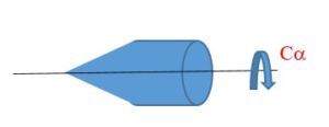 SYMMETRY ELEMENTS AND POINT GROUPS - Chemistry