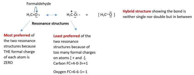 Lewis structures, VSEPR, Formal Charges and Resonance Structures ...
