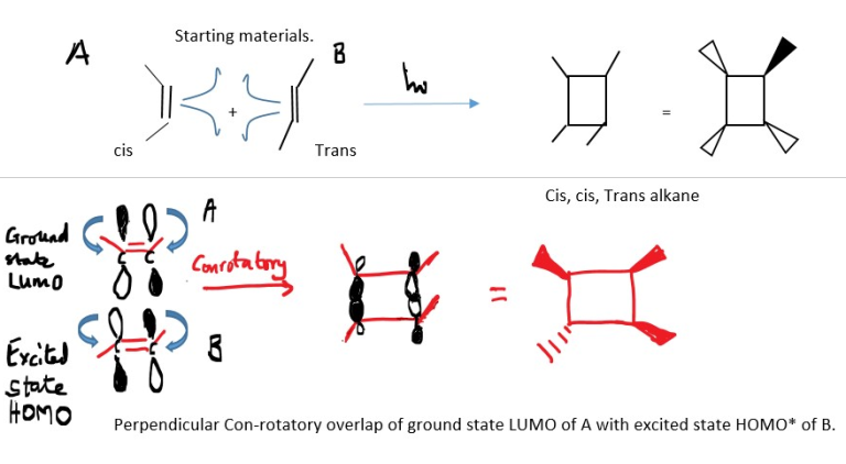 ELECTROCYCLIC AND CYCLOADDITIONS REACTIONS - Chemistry